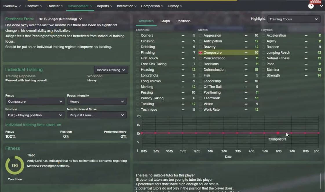 ULTIMATE FM 2015 Training Guide | Football Manager Blog | WONDERKIDS ...