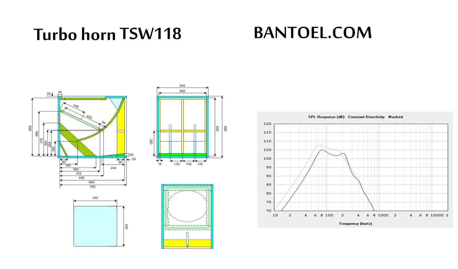 Skema Box Speaker Turbo Horn TSW118