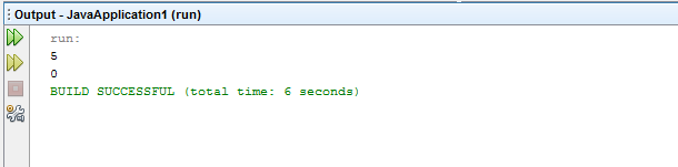 How Recursion Work In Java - PProgramming