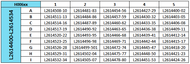 lmviterbo on EuroBillTracker