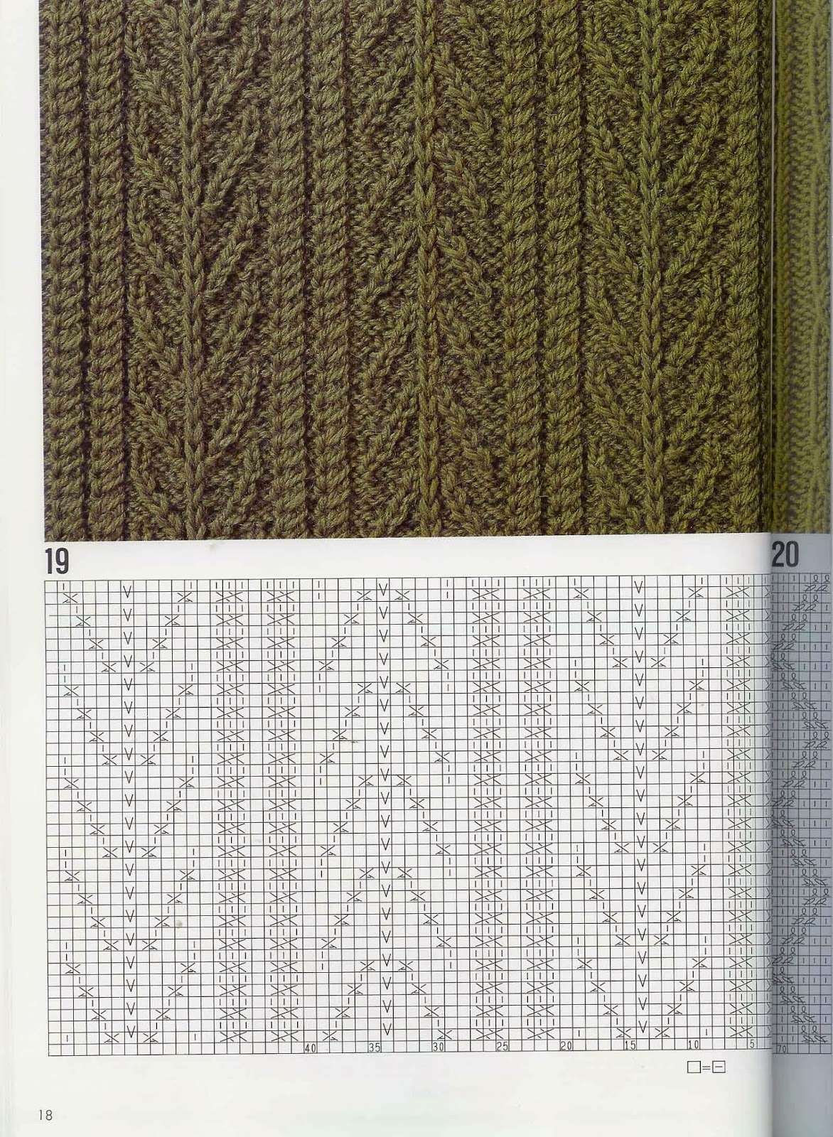 Irina: BOOK "100 aran patterns".