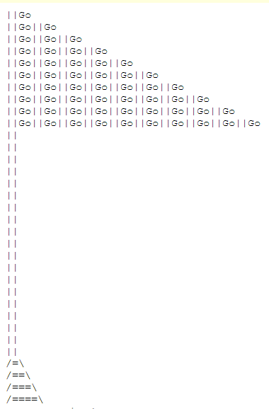 Go Programming: FOR Loop in Go Programming