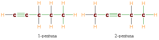 WARUNG KIMIA: Isomer Alkana, Alkena dan Alkuna