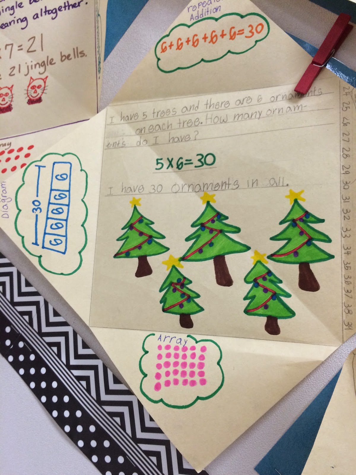 Adventures in Math - Tales of a 3rd Grade Teacher