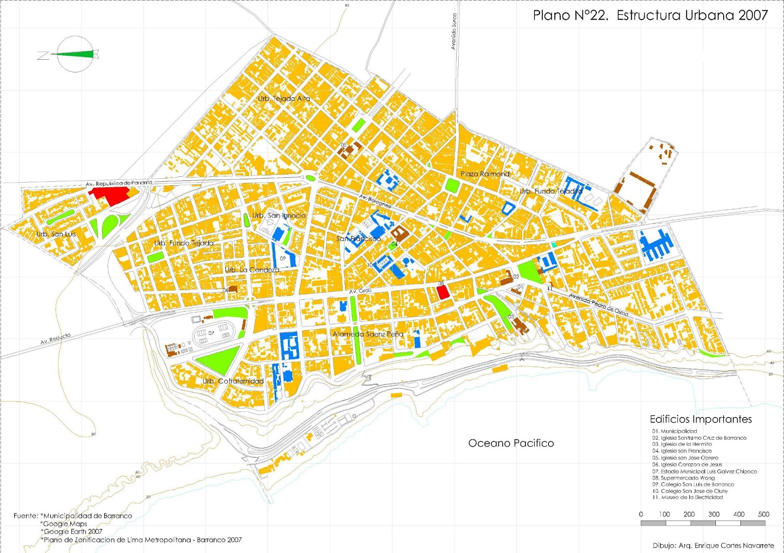 Composicion Urbana: Barranco y su Metamorfosis Urbana
