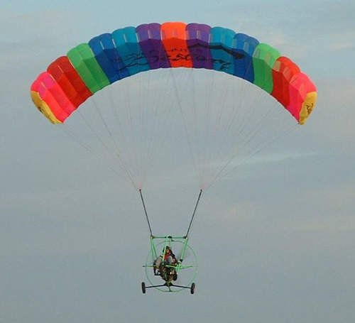 Parachute Attractions | Suraflin Blog