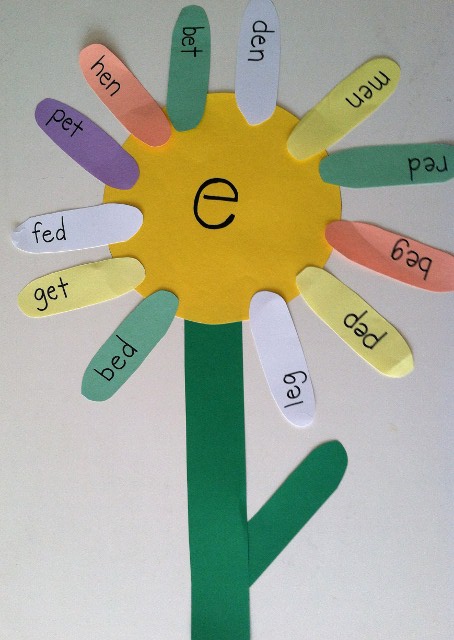 Mrs. Gillespie's thoughts: Vowel Flower Activity