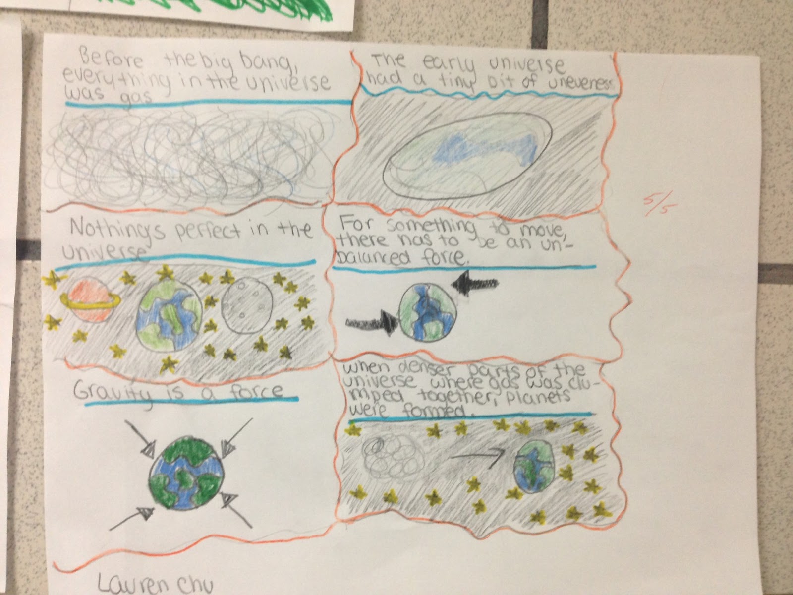 Mr. Halloran's Physical Science Site: Gravity Comics!