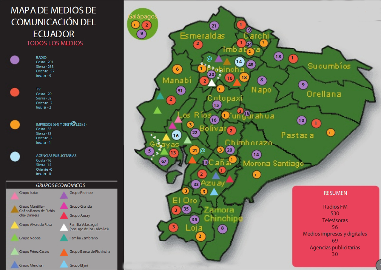 Mapa Economico Del Ecuador Actualizado