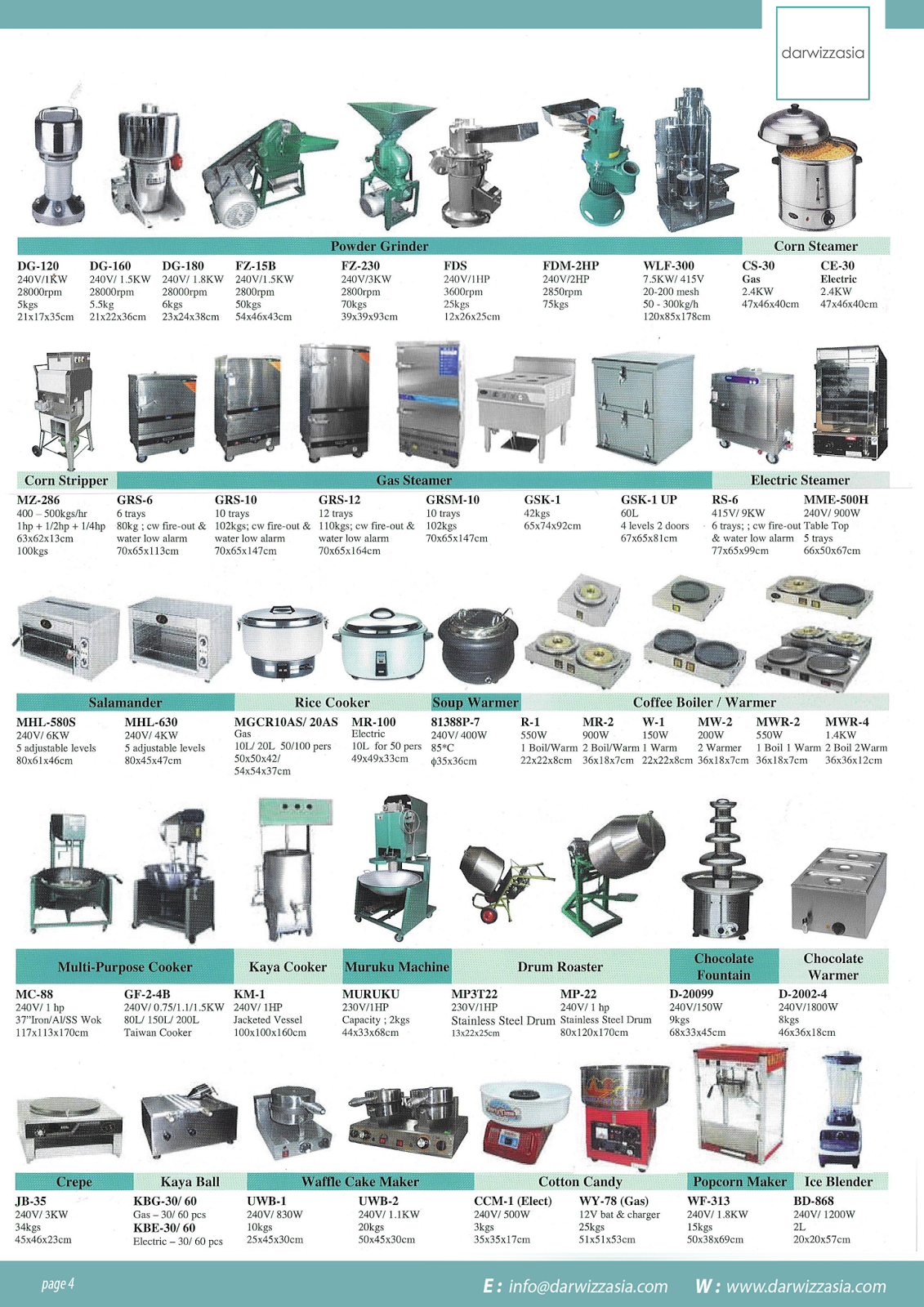 CATALOG MESIN - PEMBEKAL MESIN MAKANAN MURAH INDUSTRI IKS