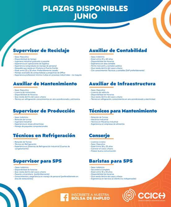 Plazas Disponibles (Junio) CCICH - Choloma y SPS