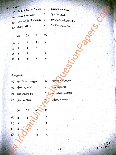 TNPSC Group IV November 2016 Question Paper | Answer Key - University ...