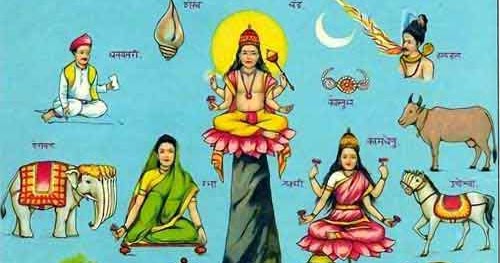 Story of Origin of Goddess Lakshmi and Samudra Manthan - First ...