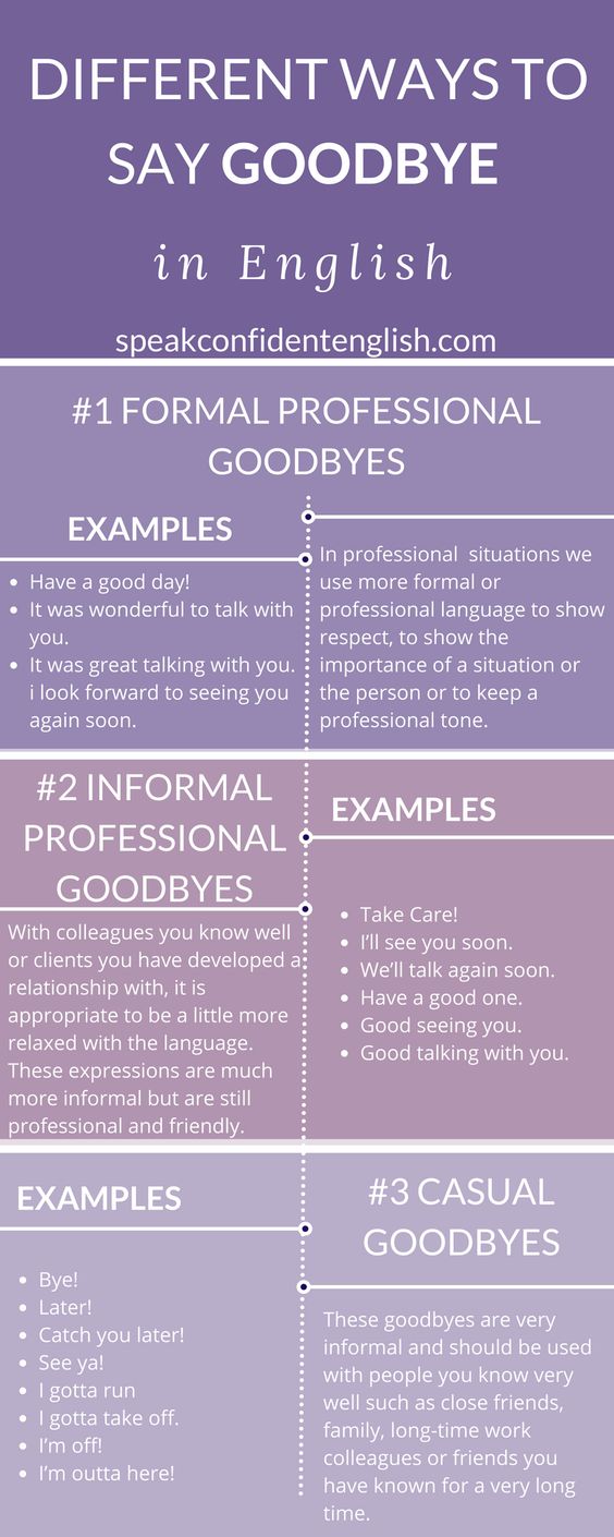 Different ways to say goodbye... ~ English at Lernforum Chur