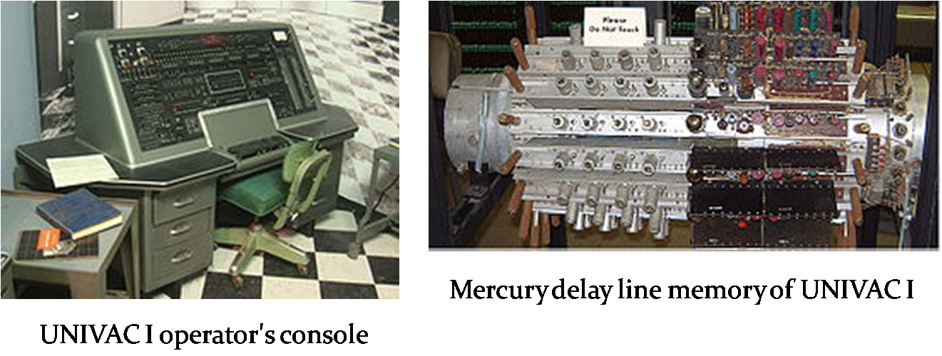 Management_Knowledge: UNIVAC