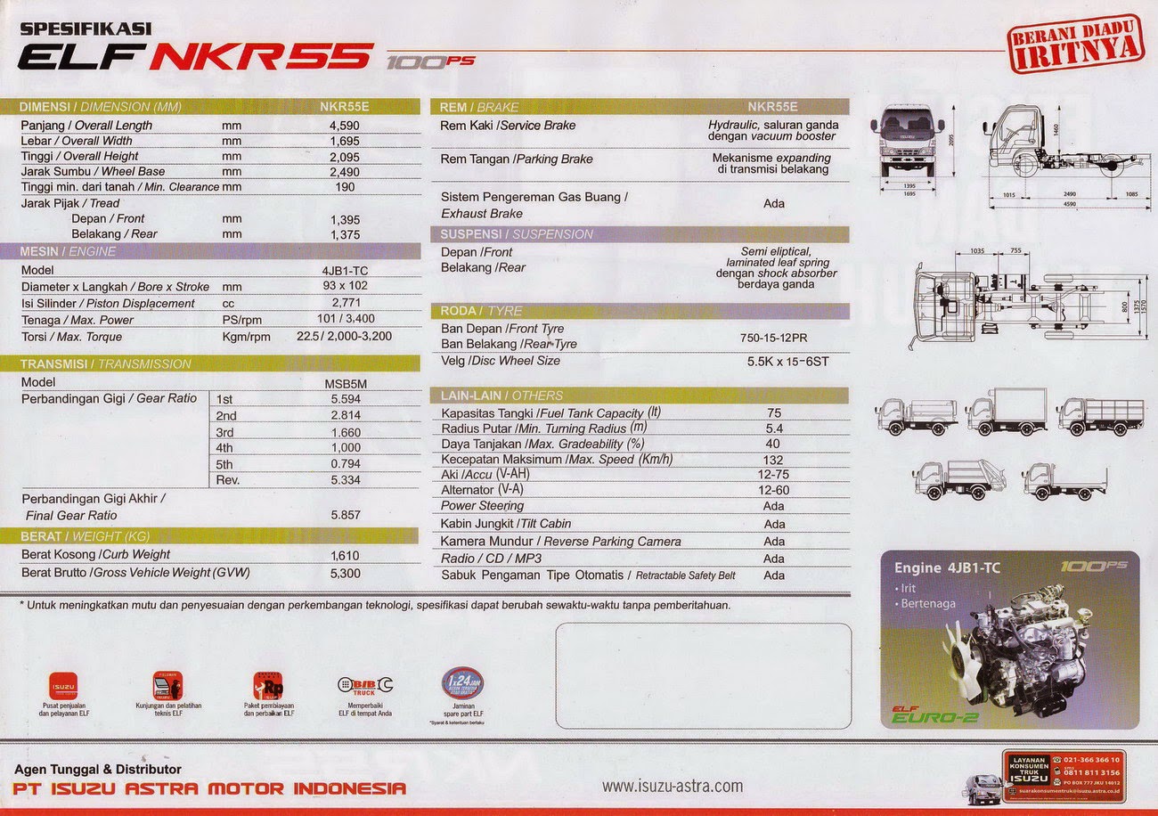 ISUZU ELF NKR 55 (TRUK ENGKEL) ~ DEALER RESMI ISUZU SEMARANG