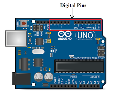 Arduino သင္ခန္းစာ (၇) - Digital Pins (Arduino UNO) - Arduino Myanmar