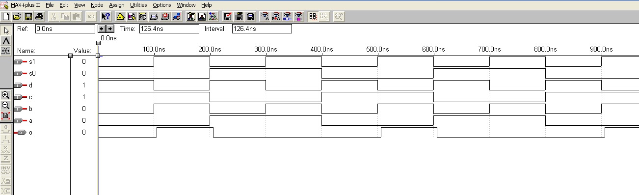 Engineering Authors..........: 4:1 Multiplexer(MUX) D.C.S-exprmnt-2 ...