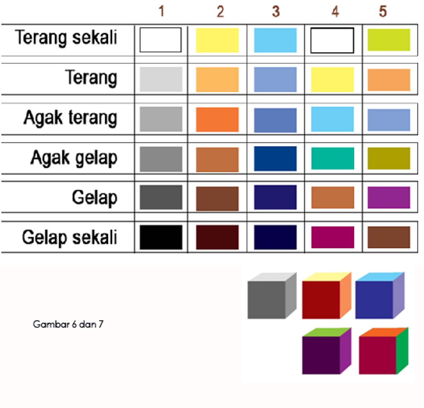 Tutorial WPAP Art dengan Coreldraw | Pelajar Wajo