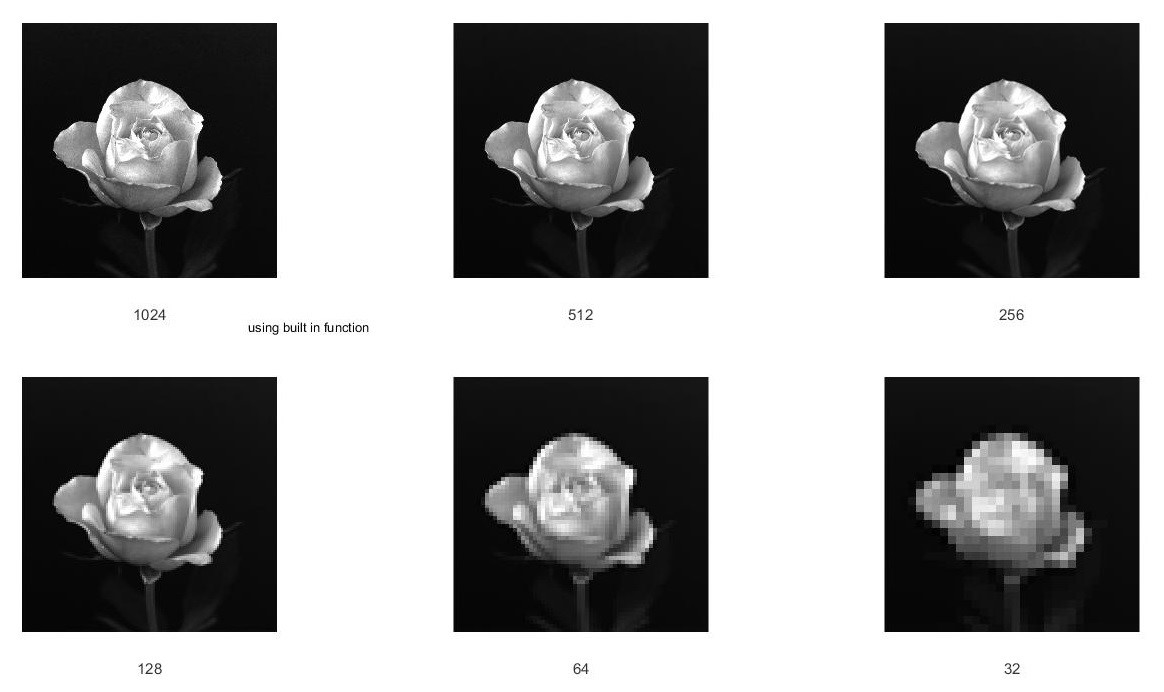 MATLAB Works MATLAB Code To Read An Image And Subsample It To Sizes matlab-works-matlab-code-to-read-an-image-and-subsample-it-to-sizes