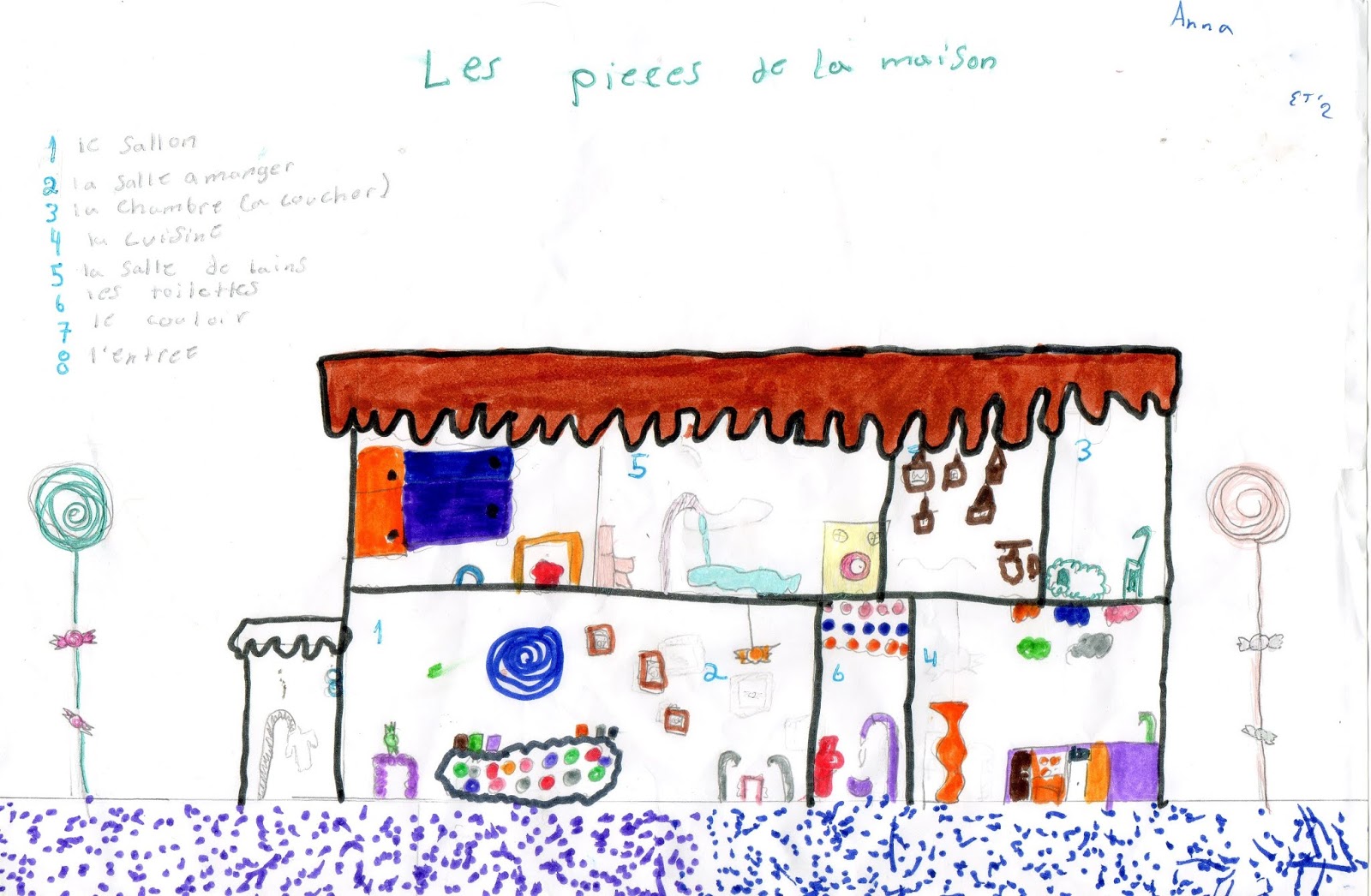 mon cartable: La maison de mes rêves - 3o Δ.Σ. Αλίμου - Στ2