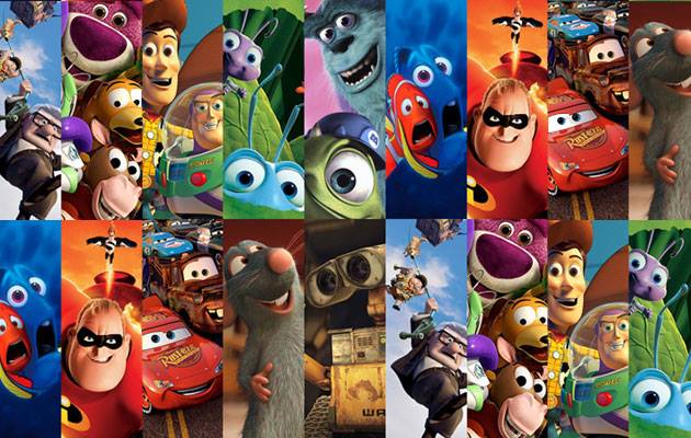 Temas de Arte Contemporânea: História da animação