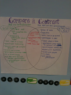 School Age is a Hoot!: Ants in our Pants!