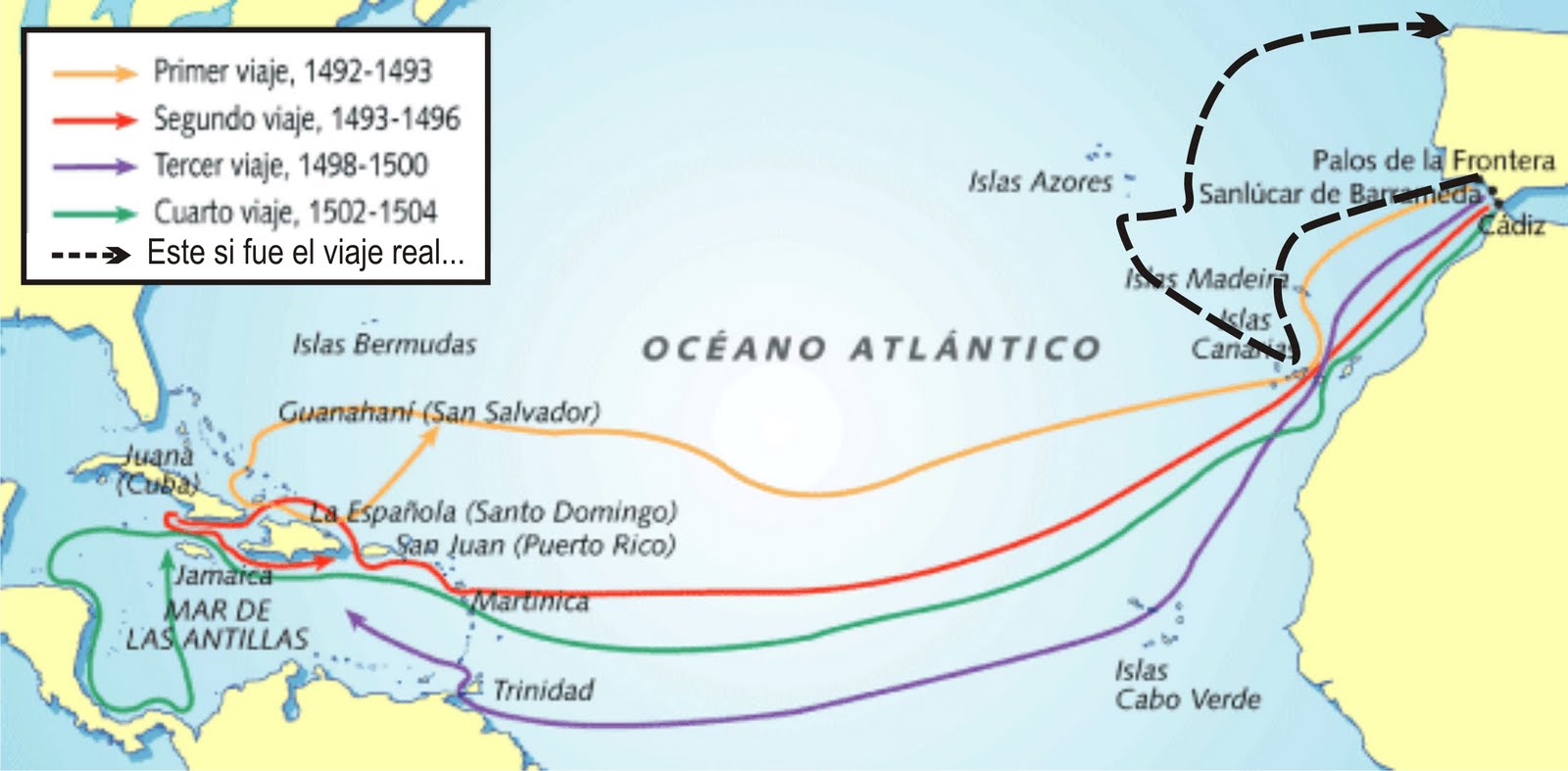 Conquista de America