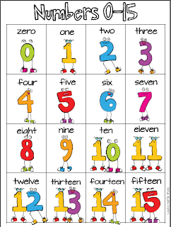 Classroom Freebies Too: Number Helper