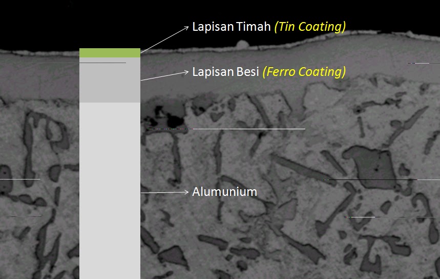 Think Technology: Yamaha Forged Piston & DiASil Cylinder (bagian-1/2)