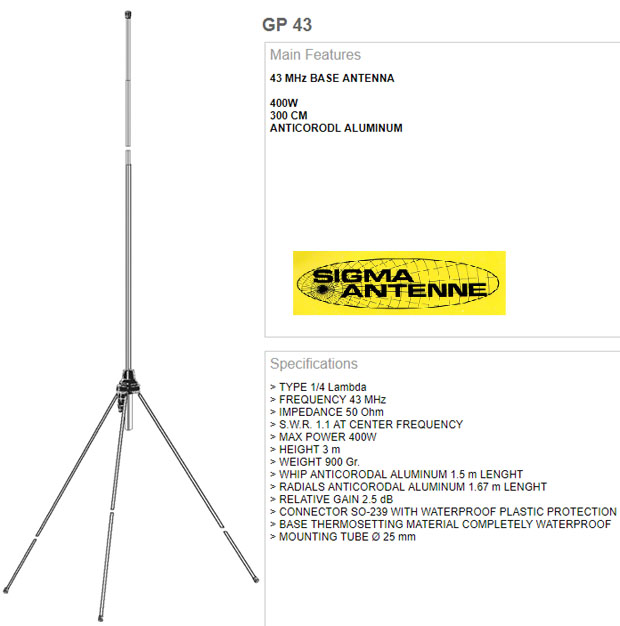 EI7GL....A diary of amateur radio activity: SIGMA antennas for 43 MHz