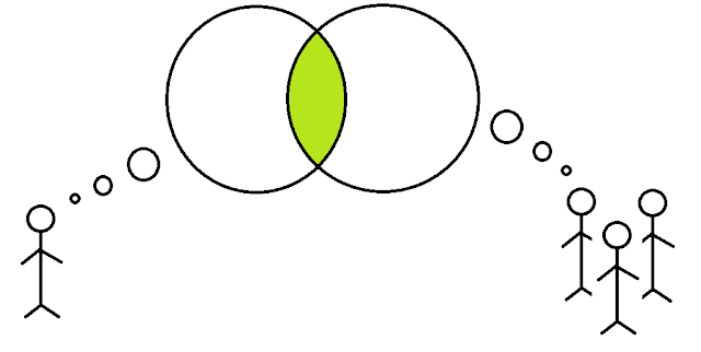 Ego Clashes Explained | Aparichithudu.....