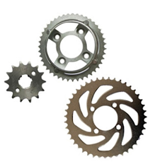 Pengertian pesawat Sederhana dan Jenis-jenisnya | Ilmu Sains