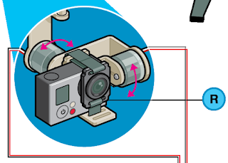 Drone components: droneparts