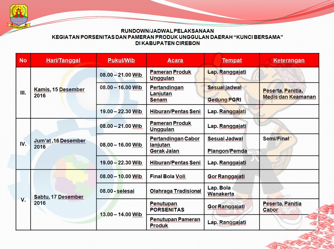 Susunan Acara Olahraga Bersama - Delinewstv