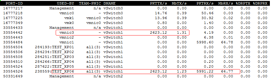 Thomas Low: ESXi 5.0 Load Balancing Test: Route based on IP hash