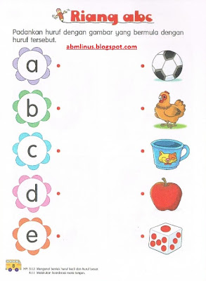 ABM LINUS: PADANKAN HURUF DENGAN GAMBAR