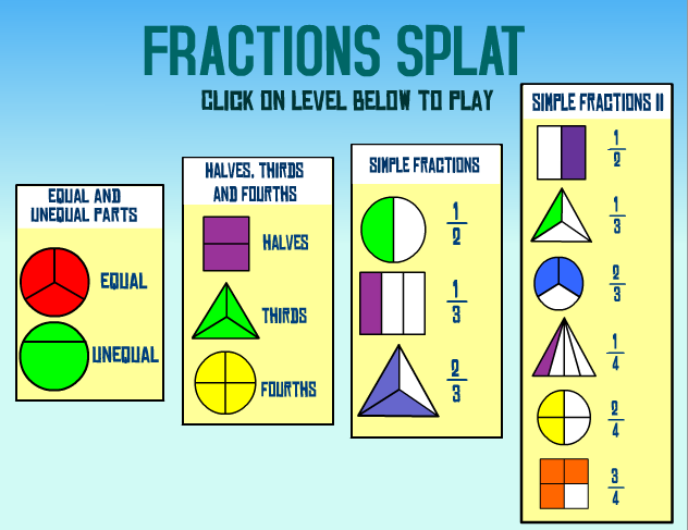 Tauola: Fraction Splat