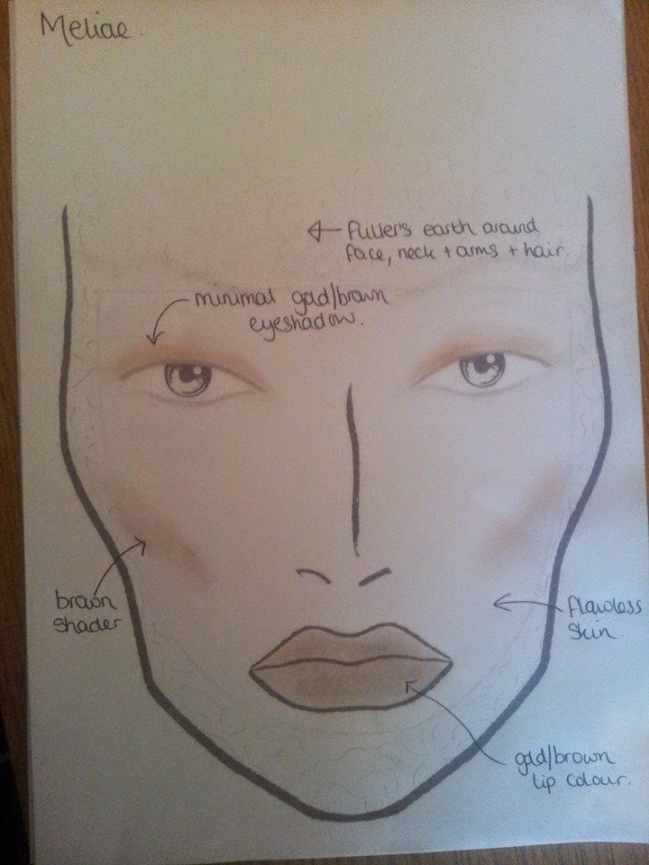 Greek Mythology in Contemporary Form: Ash Tree Nymph (Meliae) - Development