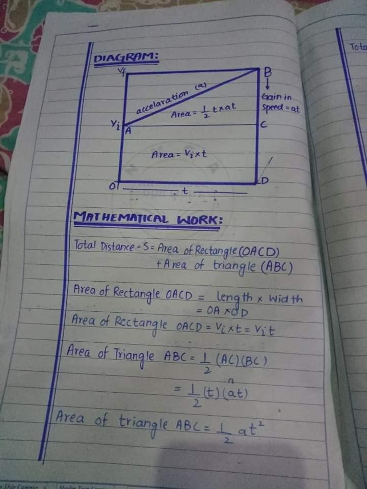 How to Attempt Physics Board Paper to get Maximum Marks. A Board Topper ...