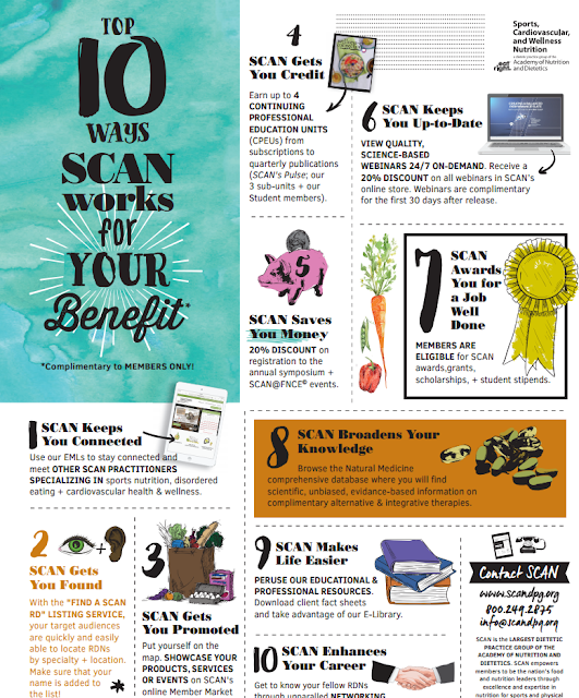 SCAN DPG Blog: SCAN Membership Benefits, Renew or Join Us Today!
