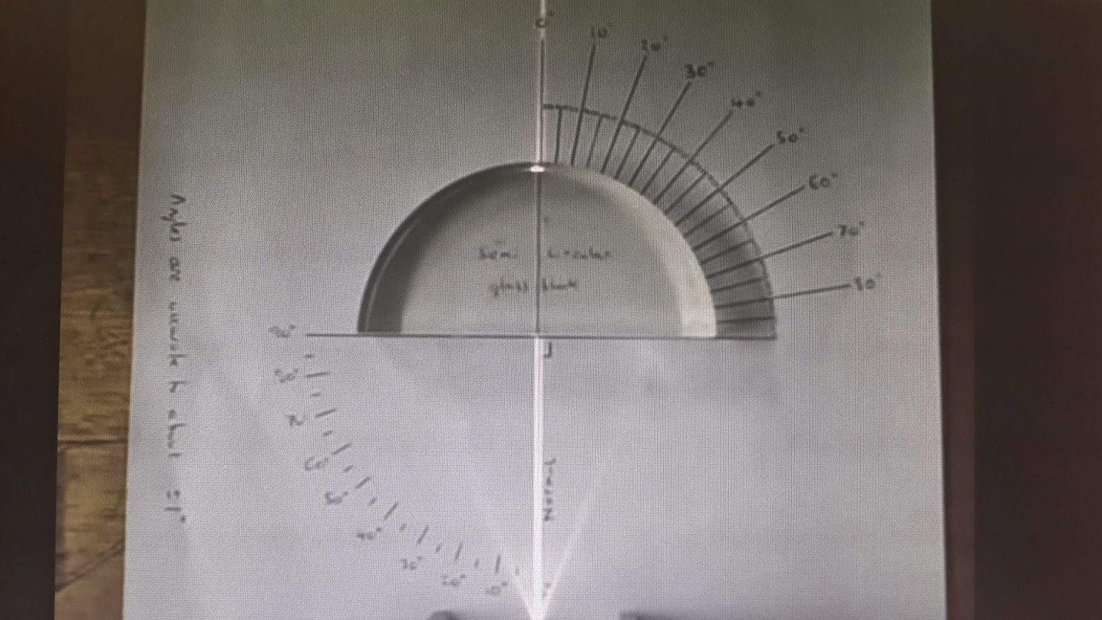Physics4Fun: Refraction: Total Internal Reflection (TIR)