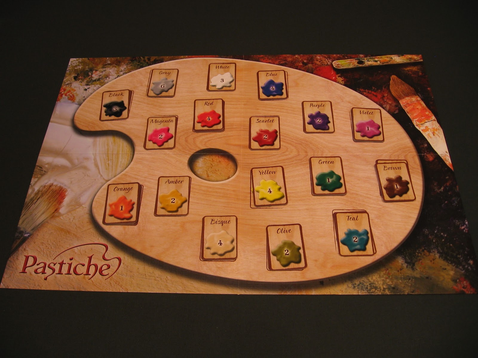 Matt's Board Game Back Room: HOT BOX - "Pastiche" by Sean D. MacDonald ...