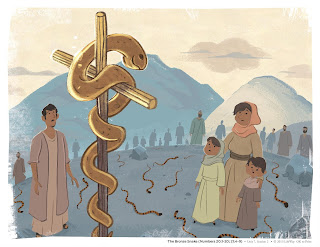 East Brainerd Church of Christ Kids: Lesson 7.2: The Bronze Snake