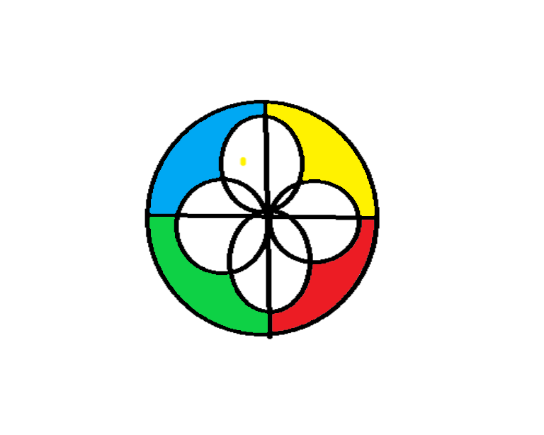 Massiel Diaz Gutierrez