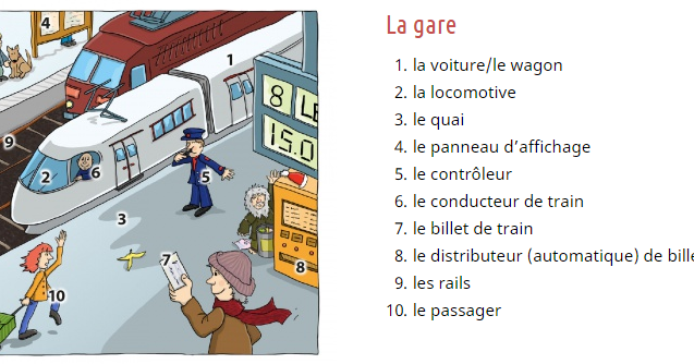 VDE Blog pour la classe de français: À la gare