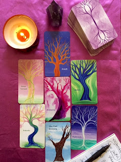 Soul Trees®: Reading an oracle deck made simple
