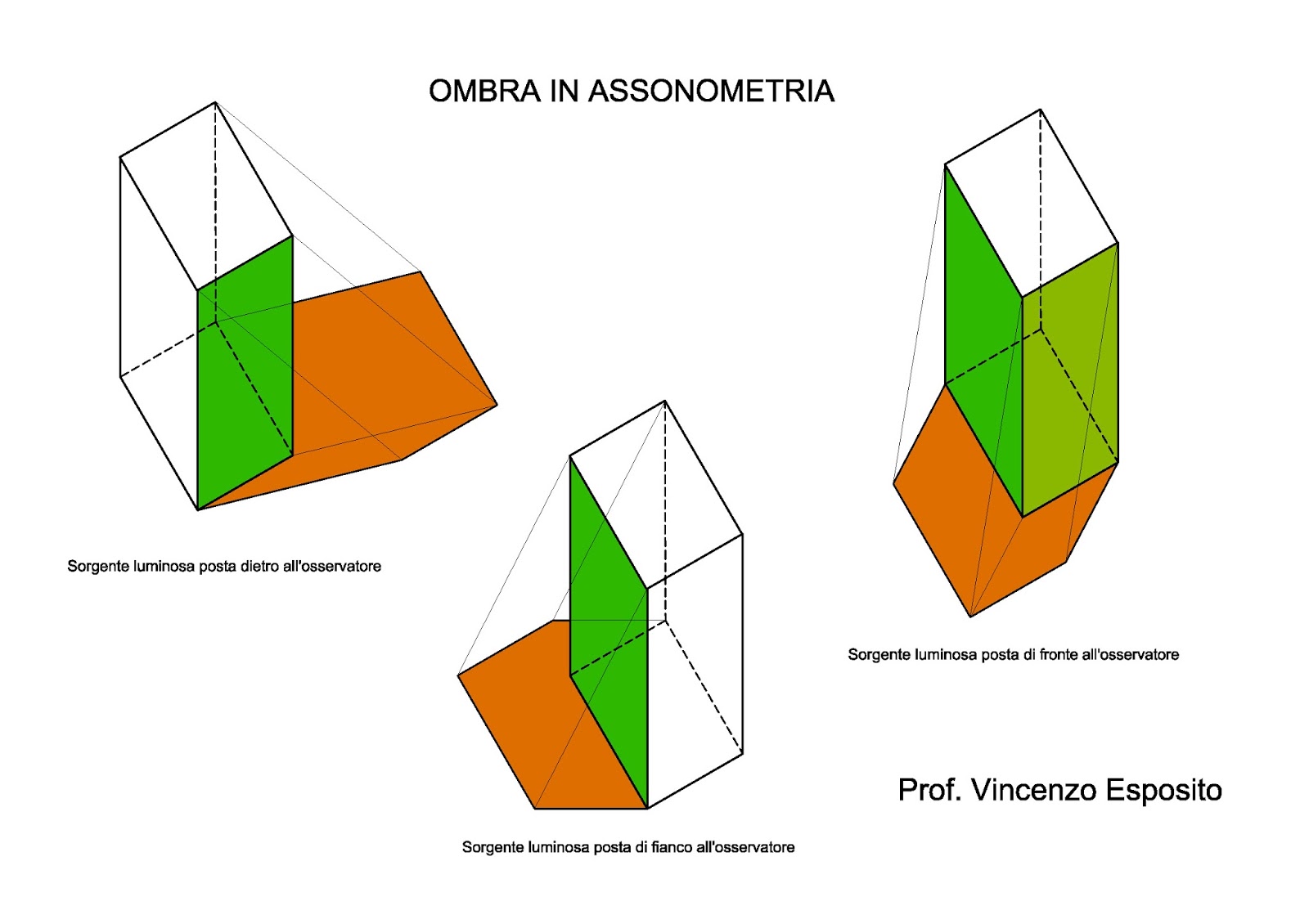 Disegno Geometrico Artedis: Ombra in Assonometria