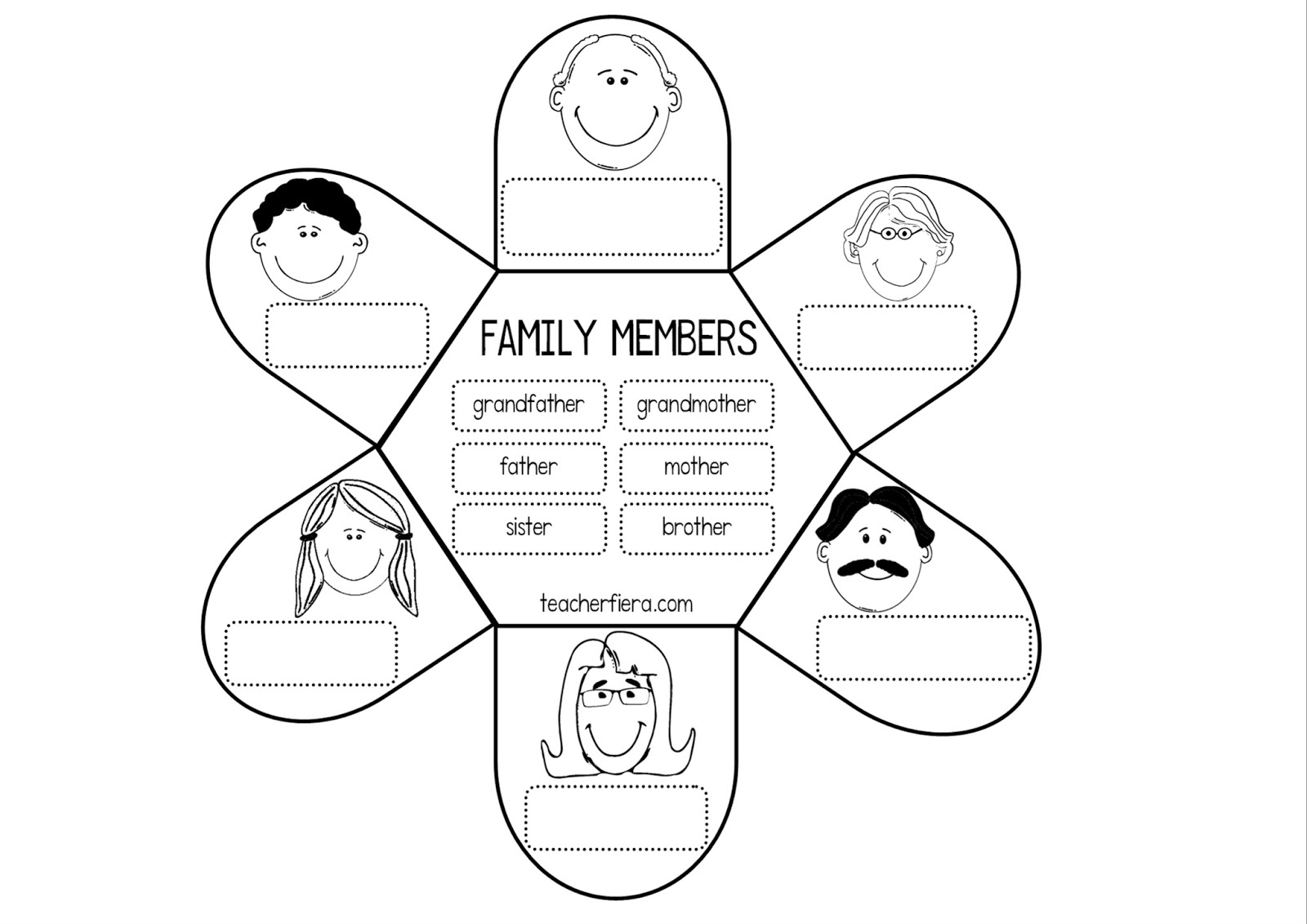 teacherfiera.com: VISUAL AIDS FOR YEAR 1 UNIT 6 - NABIL'S FAMILY (BASED ...