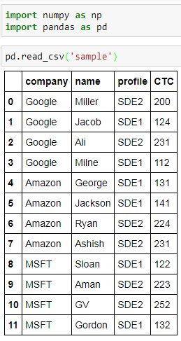 Data Science & Machine Learning - 4.7 Pandas Input Output ~ Coding ...